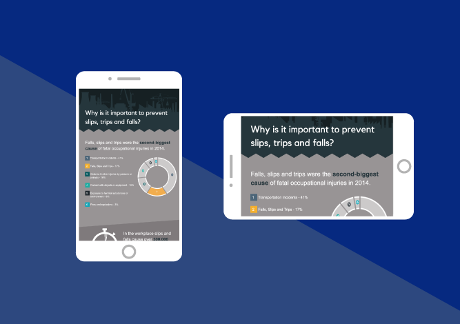 Six Corporate Training Example Use Cases Made for Mobile Learning