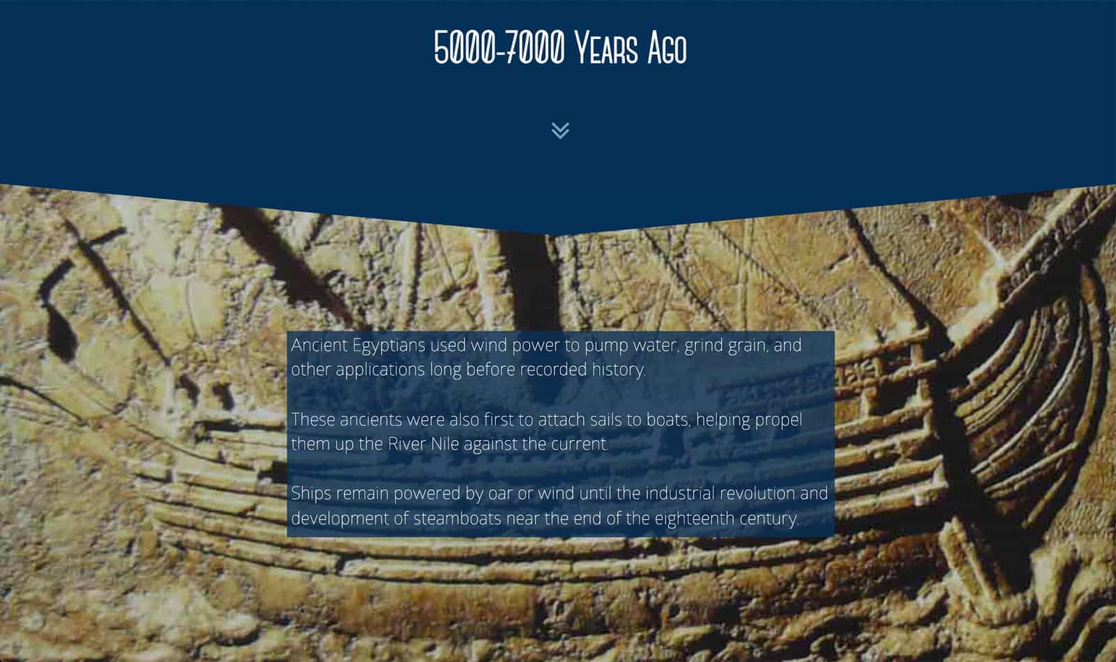 Elearning Examples: Game - Based, Scenarios, Interactive Courses ...