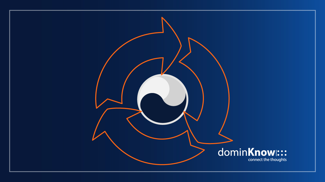 6½ Types of eLearning Content You Can Reuse in dominKnow | ONE