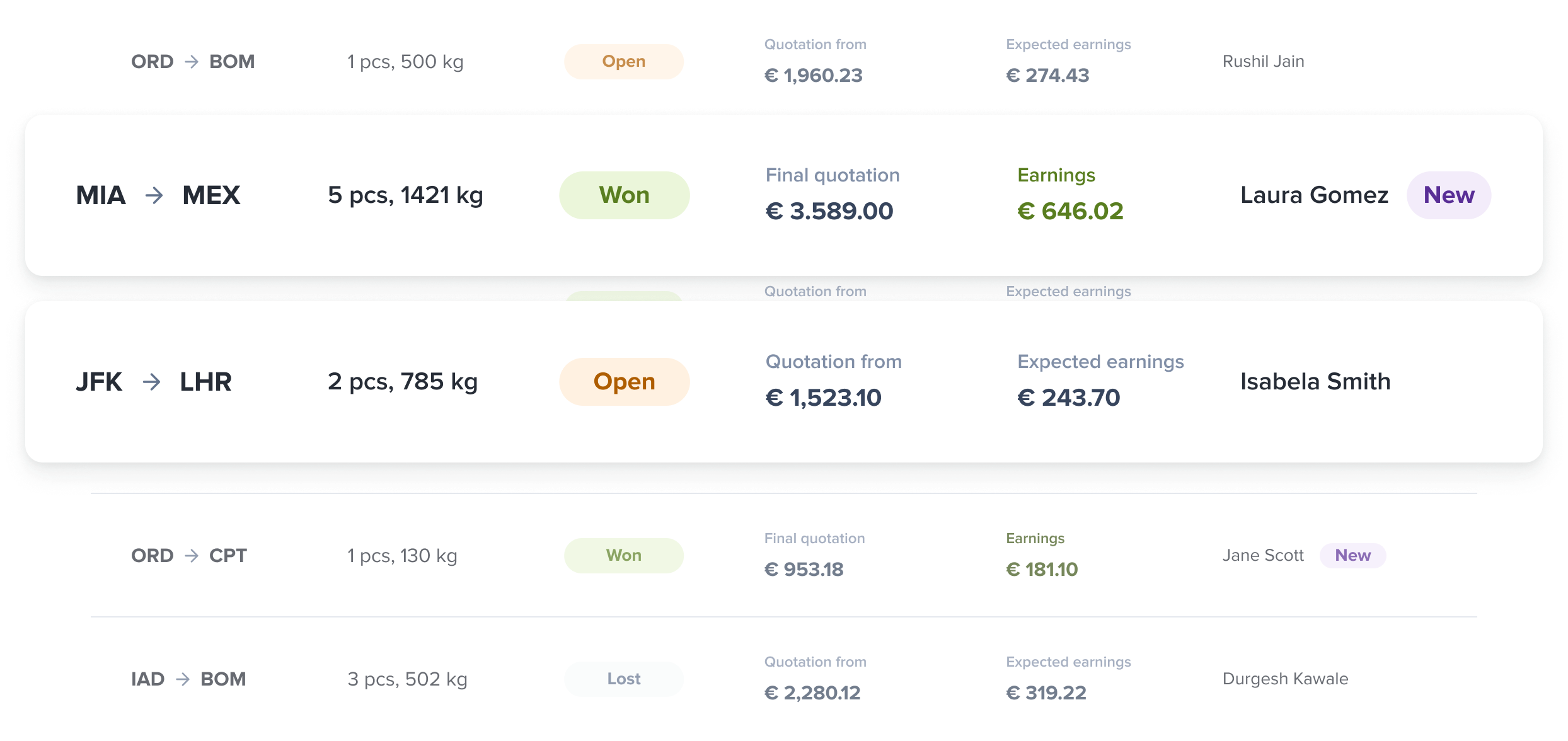 cargo.one | Customers