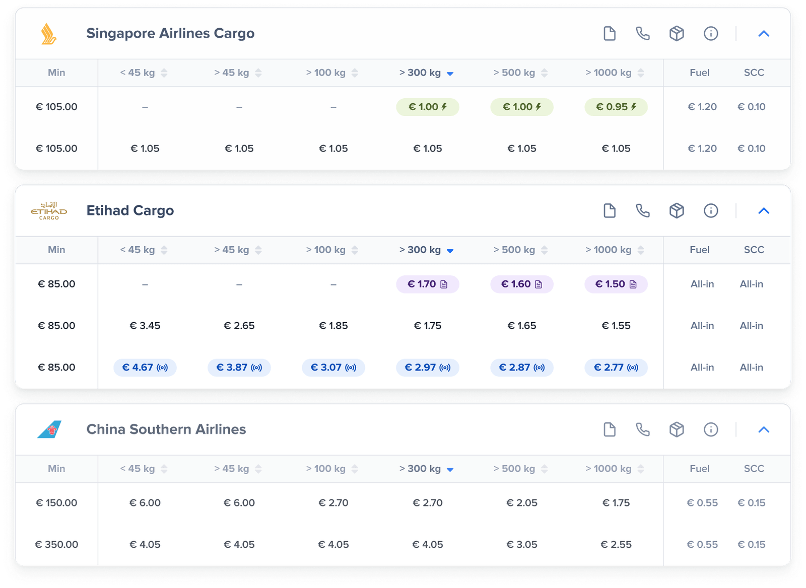 cargo.one | Get airline and agent rates within seconds, not hours.