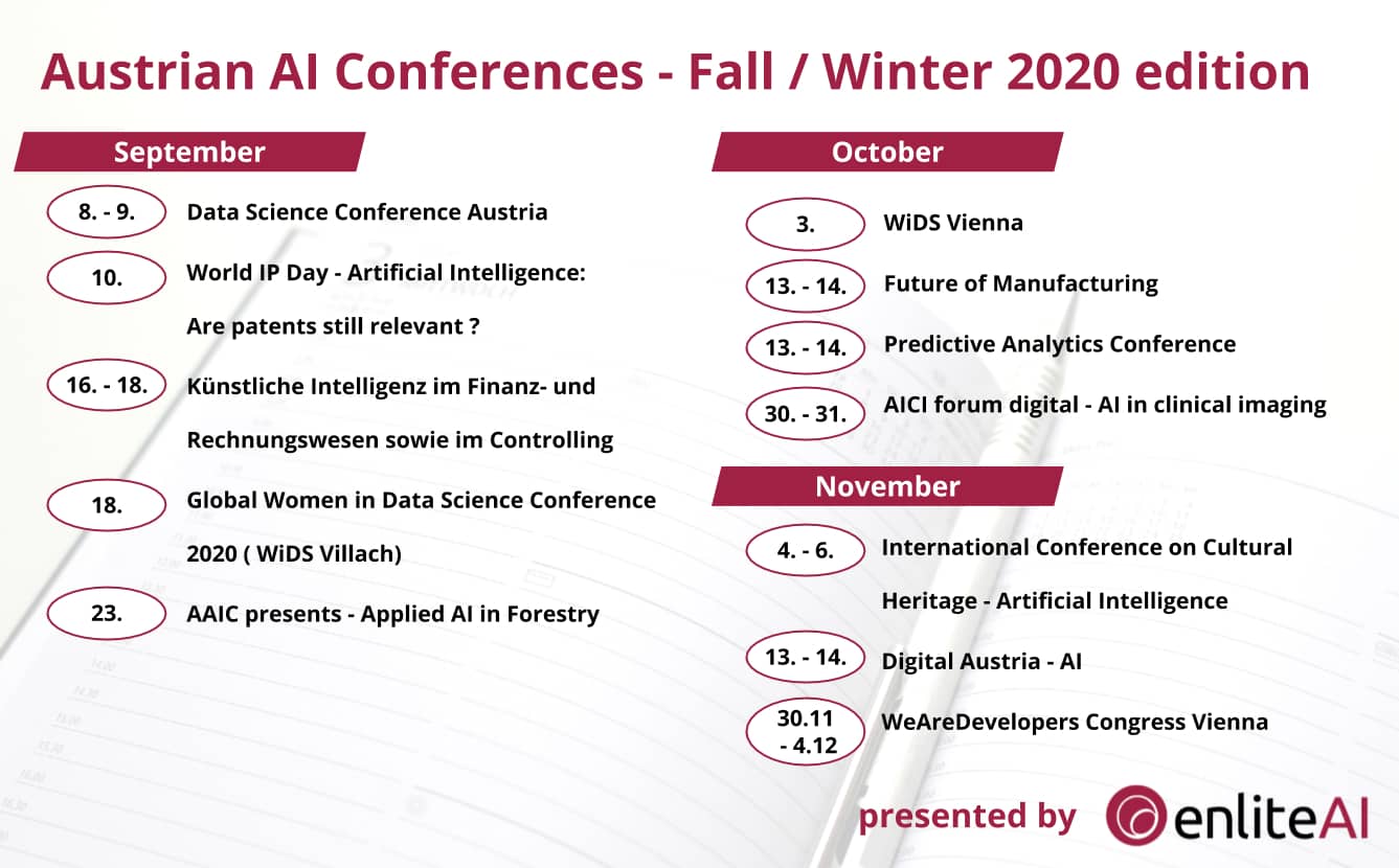 12 upcoming Austrian AI Conferences to watch in fall 2020