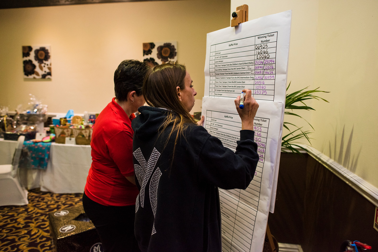 Gala Raffle Winners | Barnsley Youth Choir