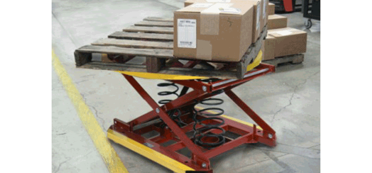 Load Positioners | PMHSI