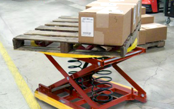 Pacific Material Handling Solutions | Fleet Management