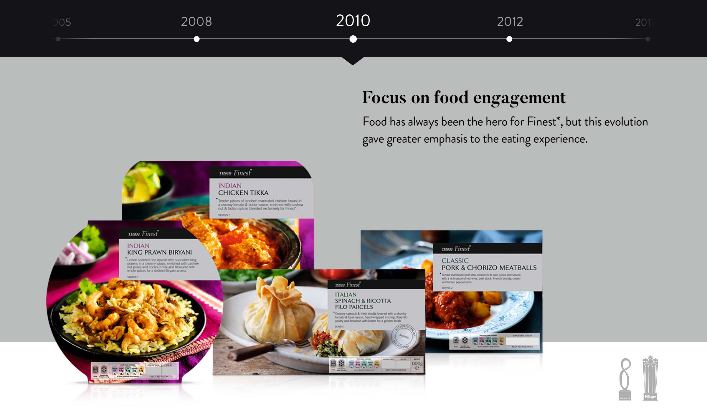 P&W | Guardianship of the £1.4bn Tesco Finest* Brand