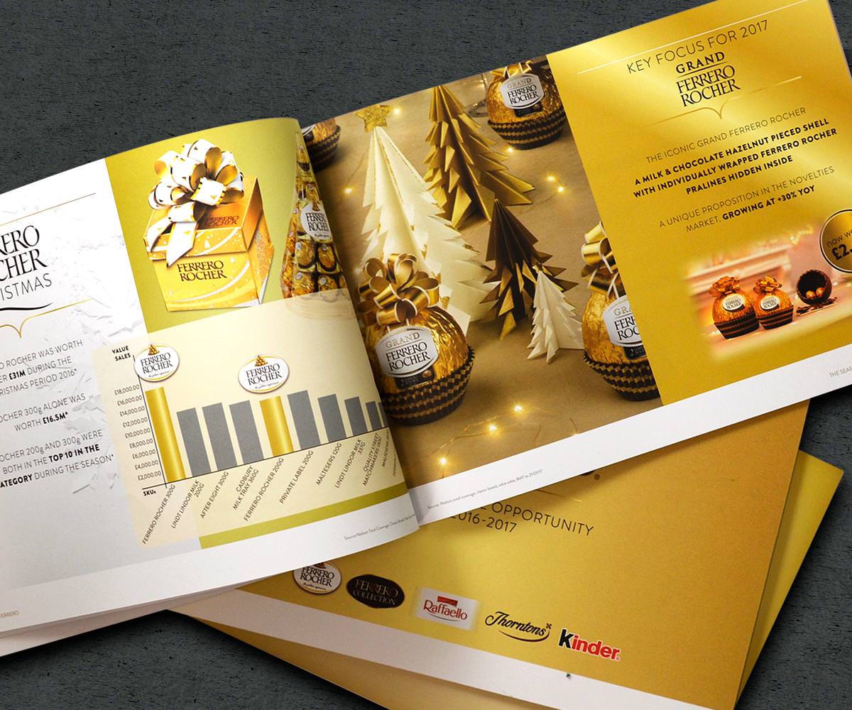 Ferrero P & W Award-Winning Packaging & Branding Design Consultants