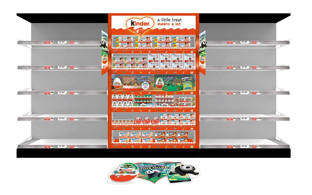 Commercially Successful Design Solutions for Kinder