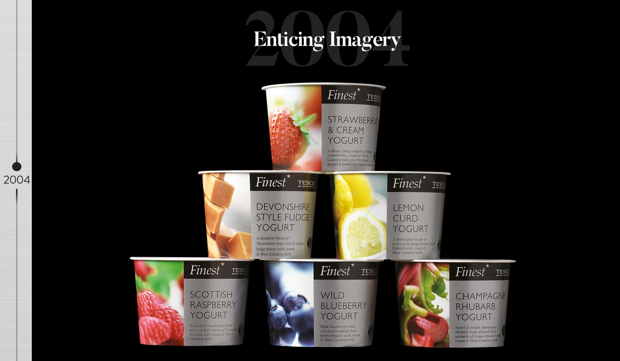 P&W | Guardianship of the £1.4bn Tesco Finest* Brand