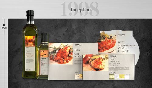 P&W | Guardianship of the £1.4bn Tesco Finest* Brand