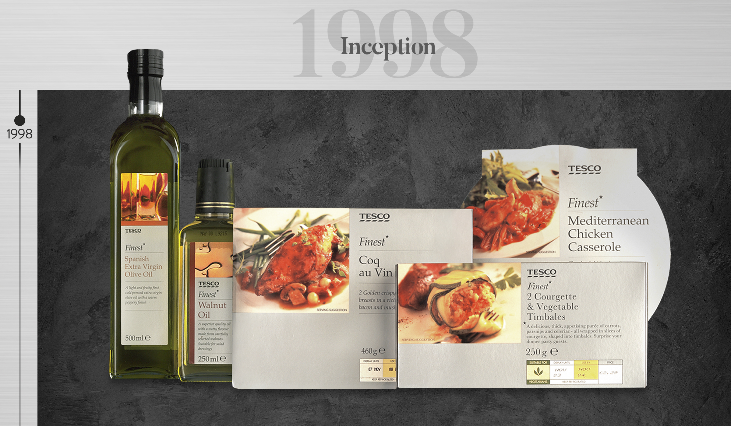 P&W | Guardianship of the £1.4bn Tesco Finest* Brand