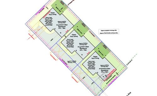 Subdivide and Build | Home Builders | Sentinel Homes