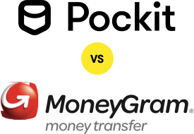 Pockit — prepaid account & Mastercard®