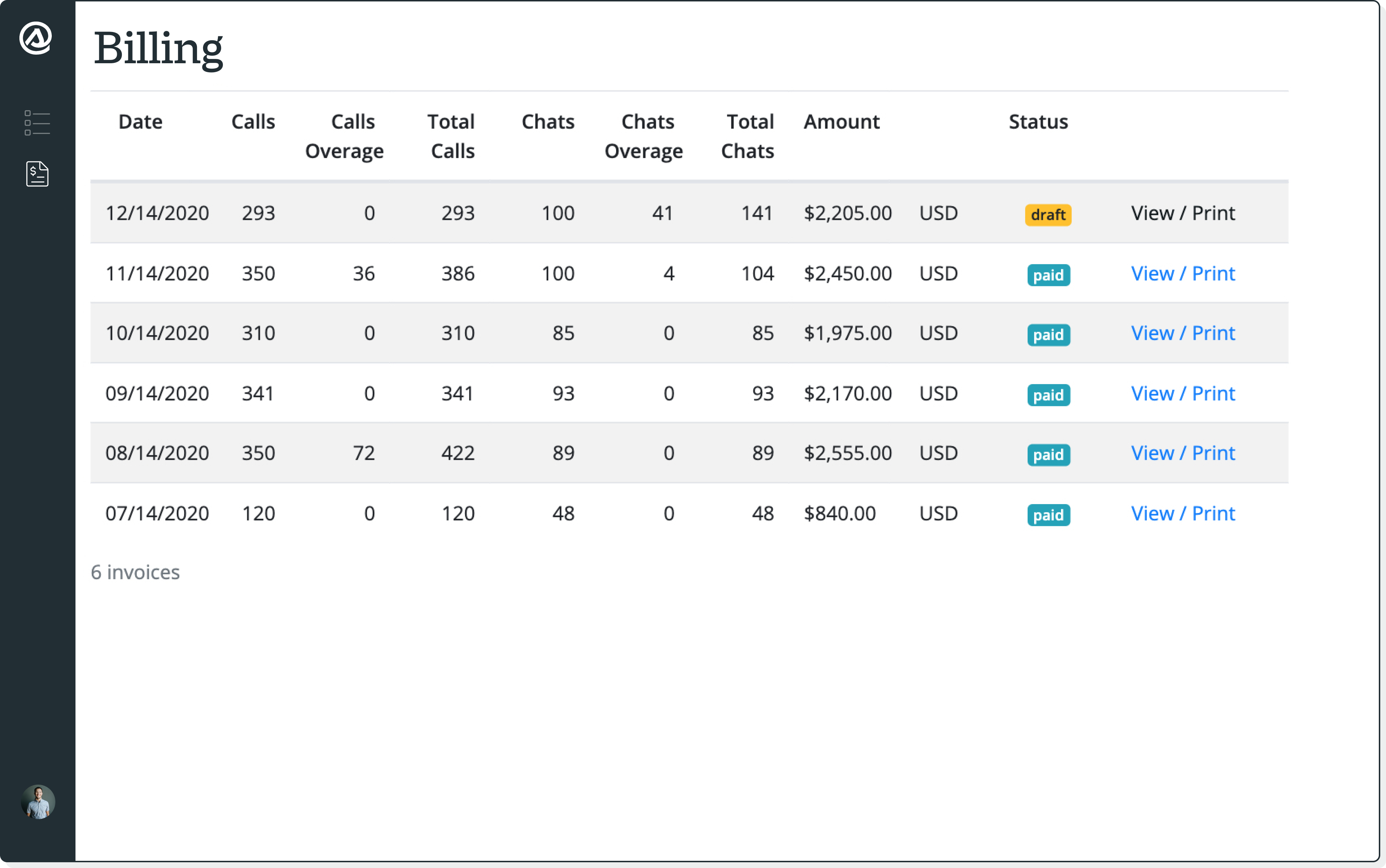 Introducing the Smith.ai Partner Portal: One Account to Manage Your ...