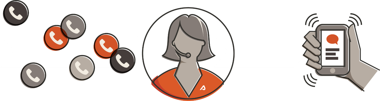 How to Politely Decline a New Client by Phone, Email, and Text | Smith.ai