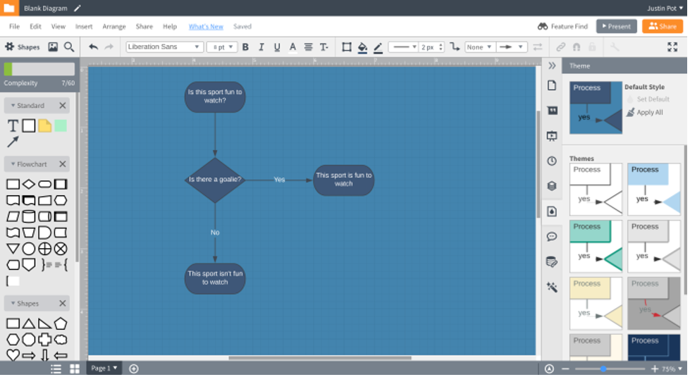 The Best Flowchart Software for Small Businesses | Smith.ai