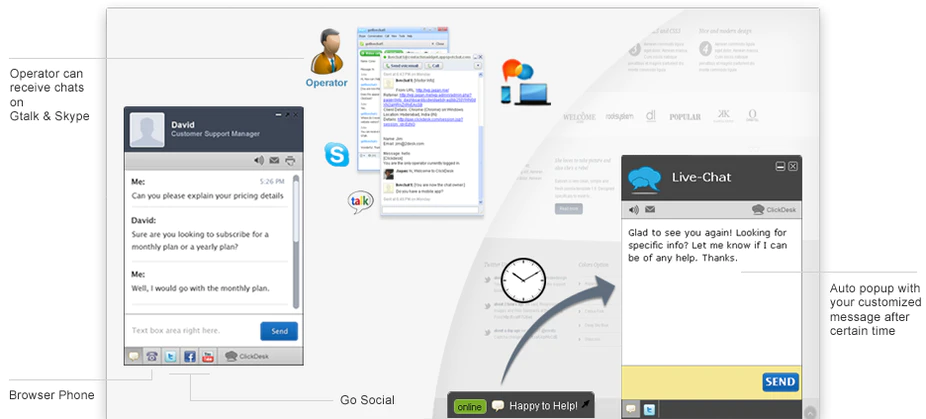 Top 10 Chat Apps for GoDaddy Sites | Smith.ai