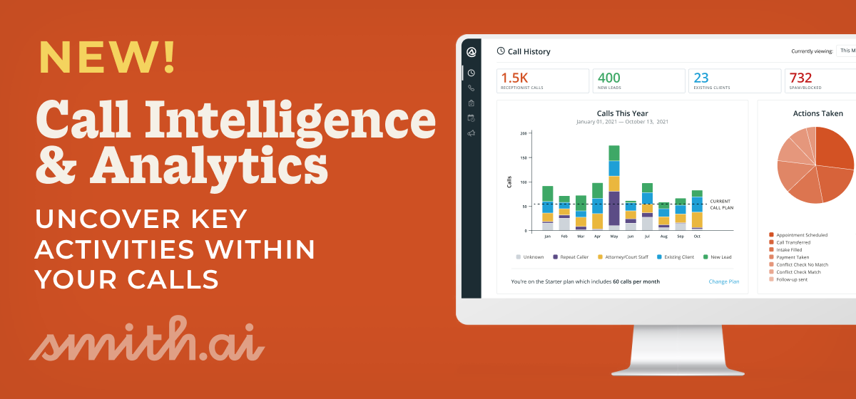 New! Call Intelligence is Now Available with Virtual Receptionist Plans ...