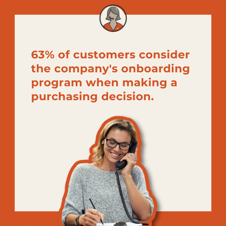 30 Customer Service Terms Every Small Business Owner Must Know | Smith.ai