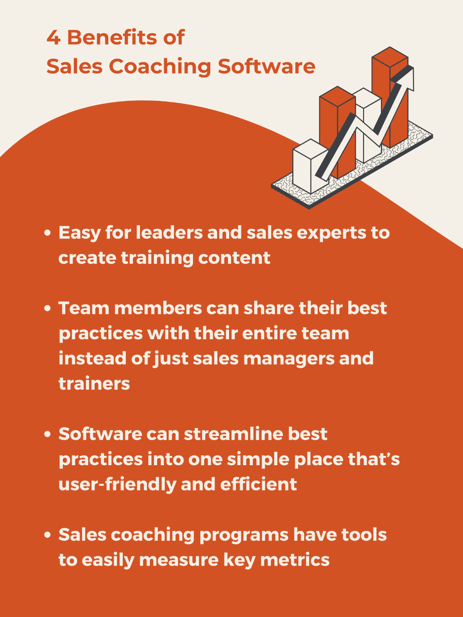 Using Conversation Intelligence to Transform Your Sales & Support Teams ...