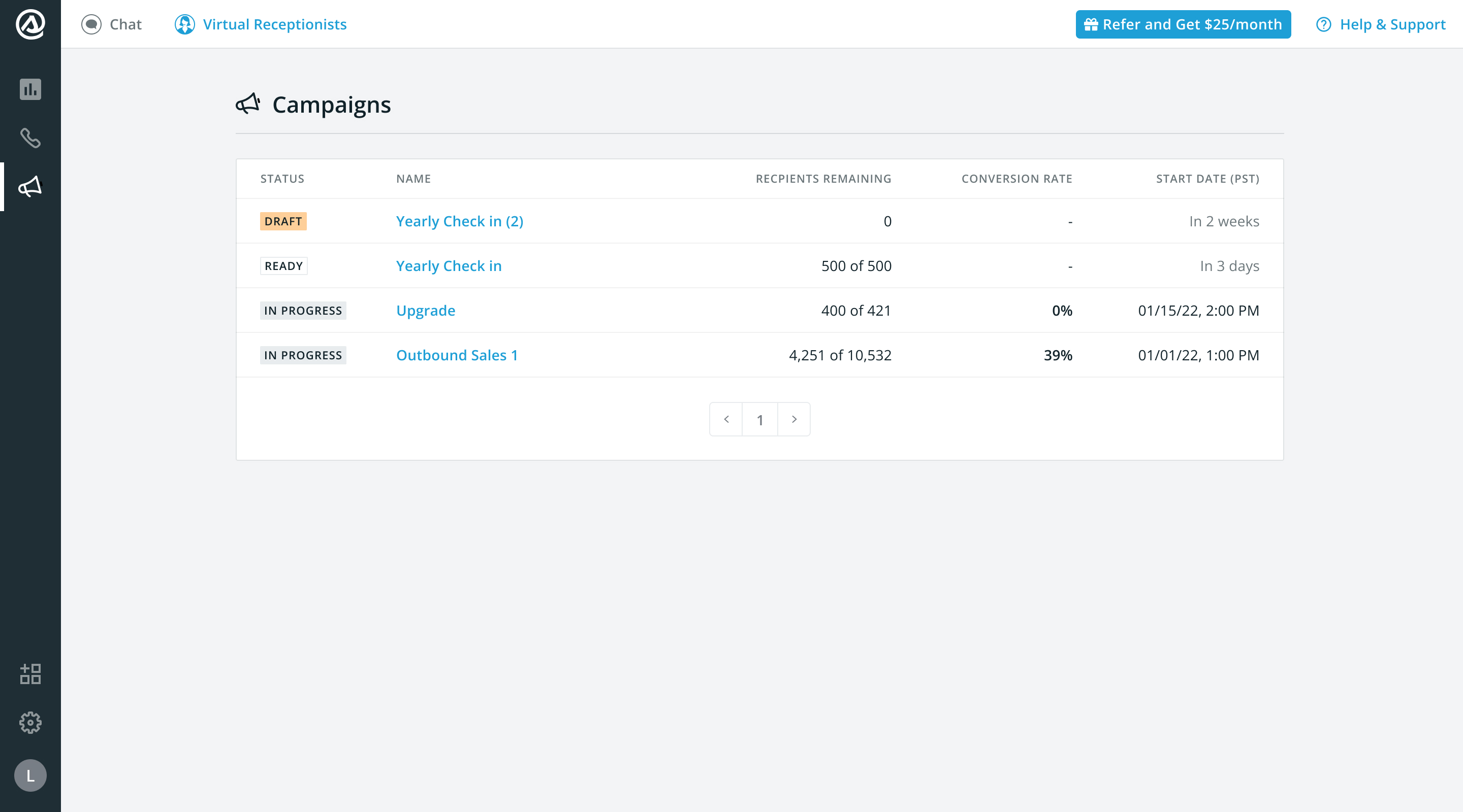 New! Real-Time Performance Tracking & Analytics for Outreach Campaigns ...