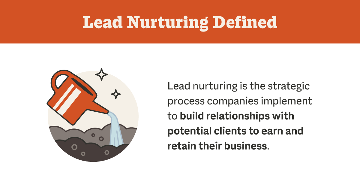 8 Ways to Successfully Run a Lead Nurturing Program | Smith.ai