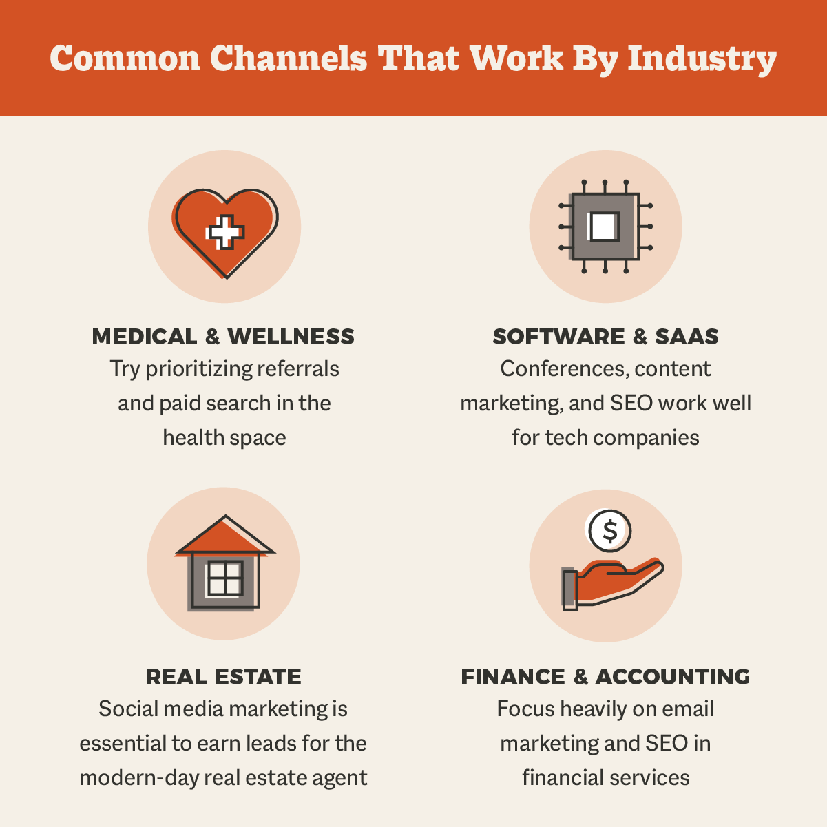 21 Small Business Lead Generation Tactics | Smith.ai