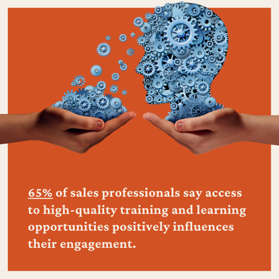What Is Sales Enablement? The Resources Your Sales Team Needs to Close ...