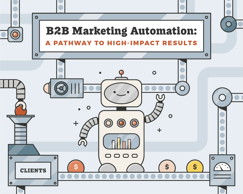 B2B Marketing Automation: A Pathway to High-Impact Results | Smith.ai
