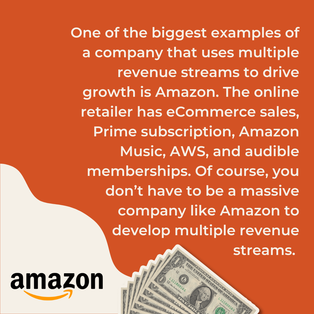 How to Expand Your Business' Products & Services to Tap into New ...