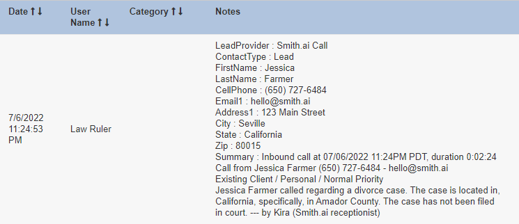 Smith.ai Now Integrates with Law Ruler | Smith.ai