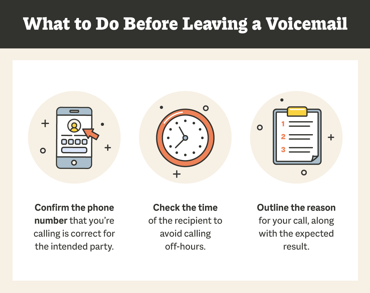 How To Leave A Voicemail In 4 Simple Steps Smith ai