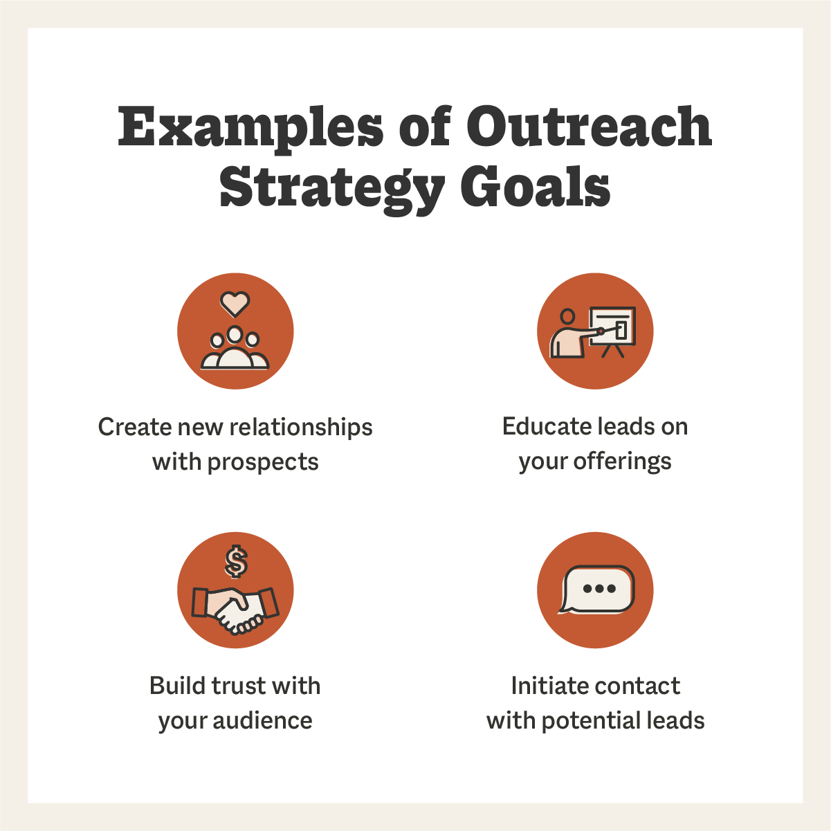 What Are Community Outreach Activities BEST GAMES WALKTHROUGH