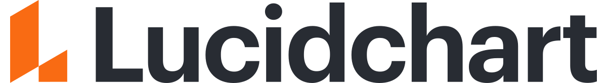 The Best Flowchart Software for Small Businesses | Smith.ai