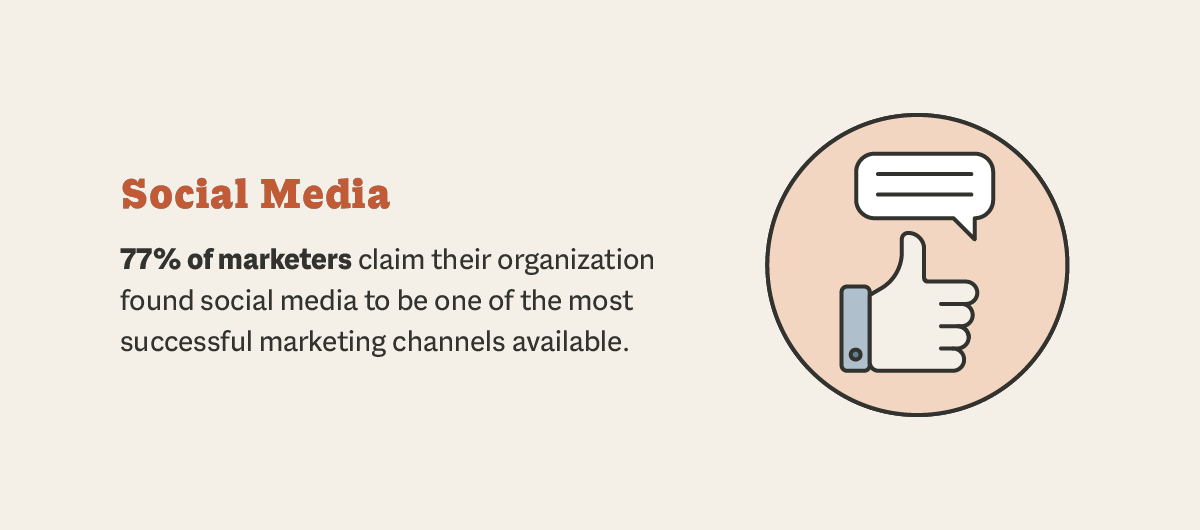 Franchise Marketing 101: 8 Ways To Do It Better | Smith.ai