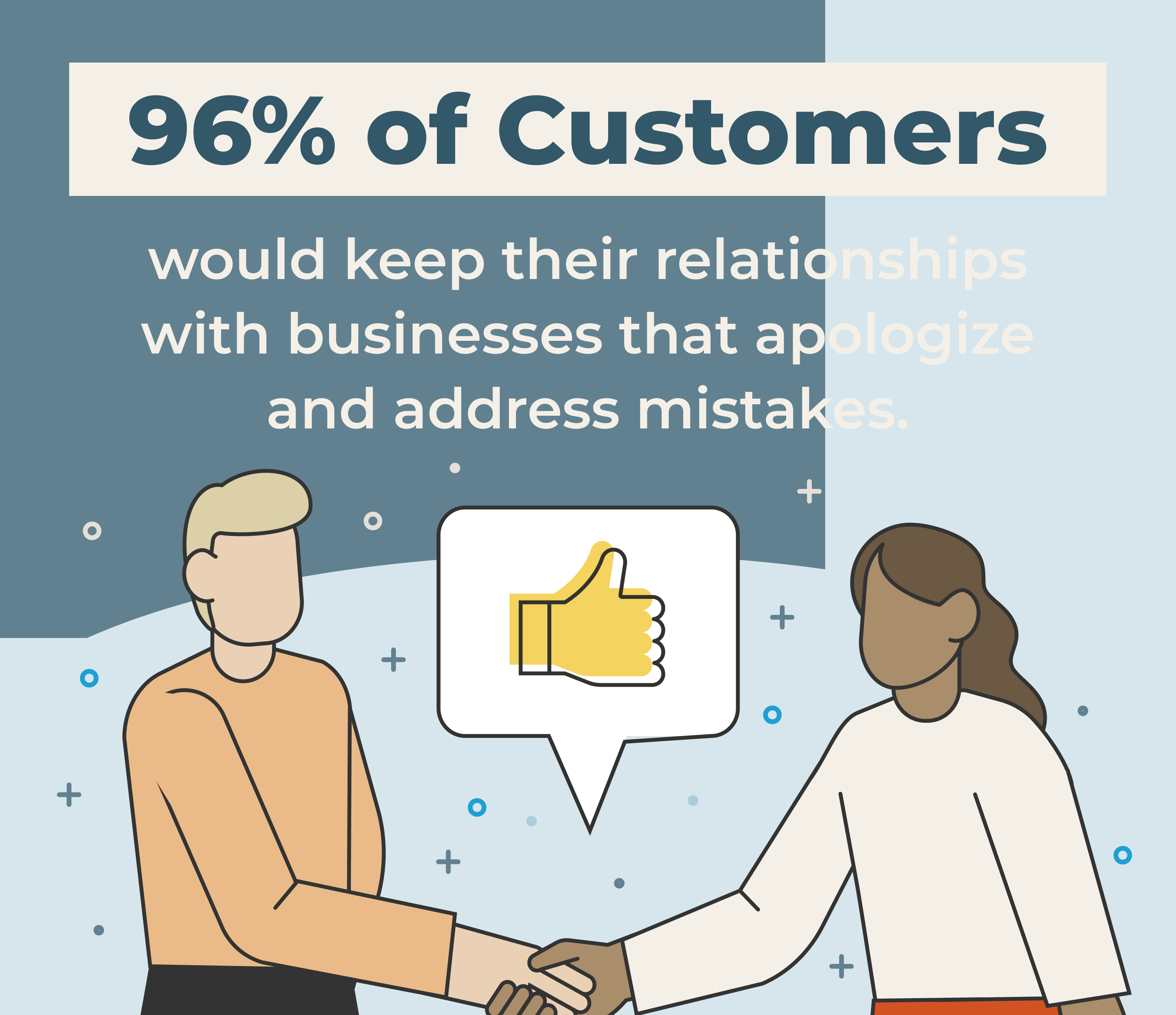 Building A Small Business Customer Loyalty Program: 17 Creative Ideas ...