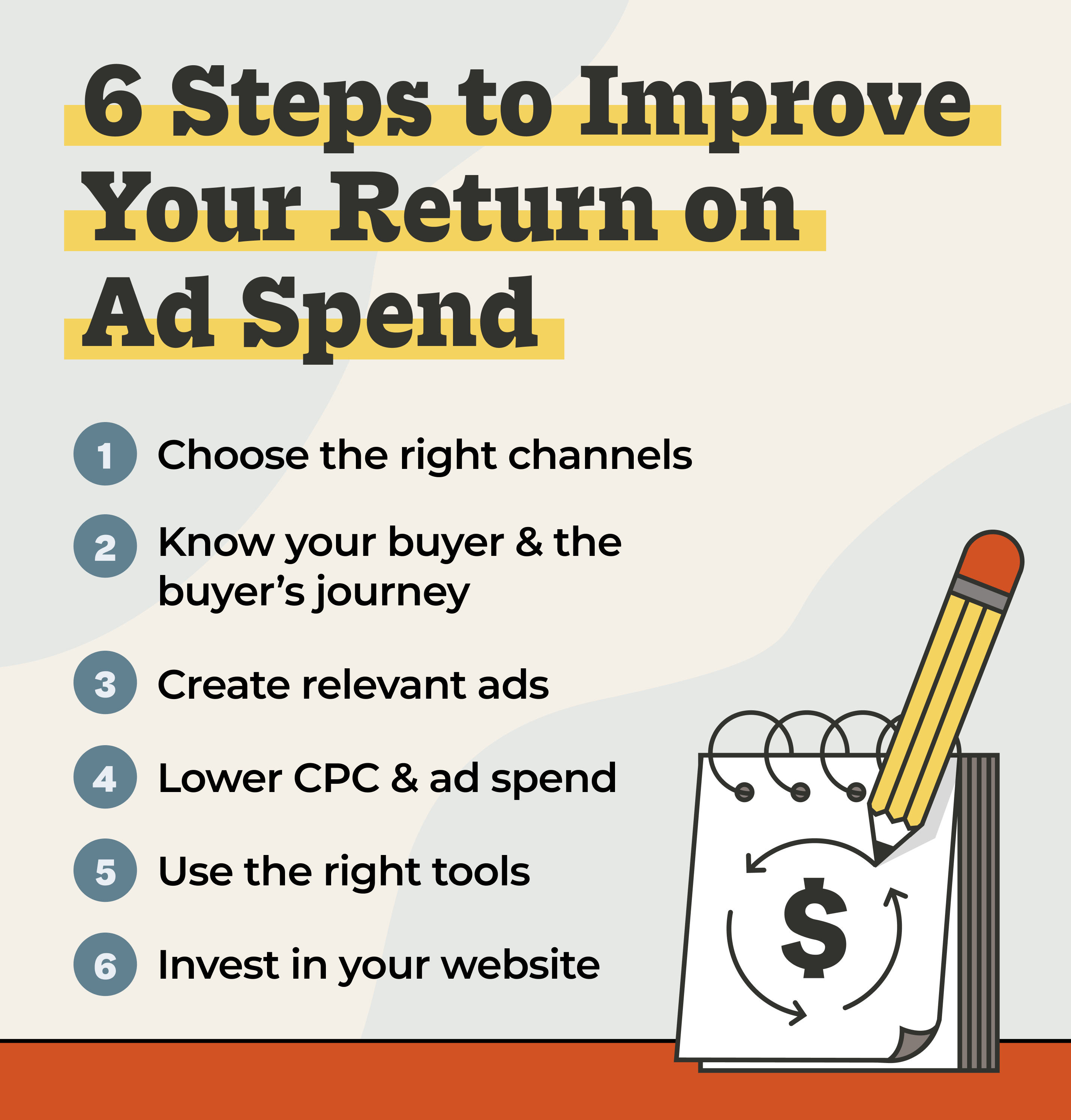 How to Calculate and Improve Return on Ad Spend | Smith.ai