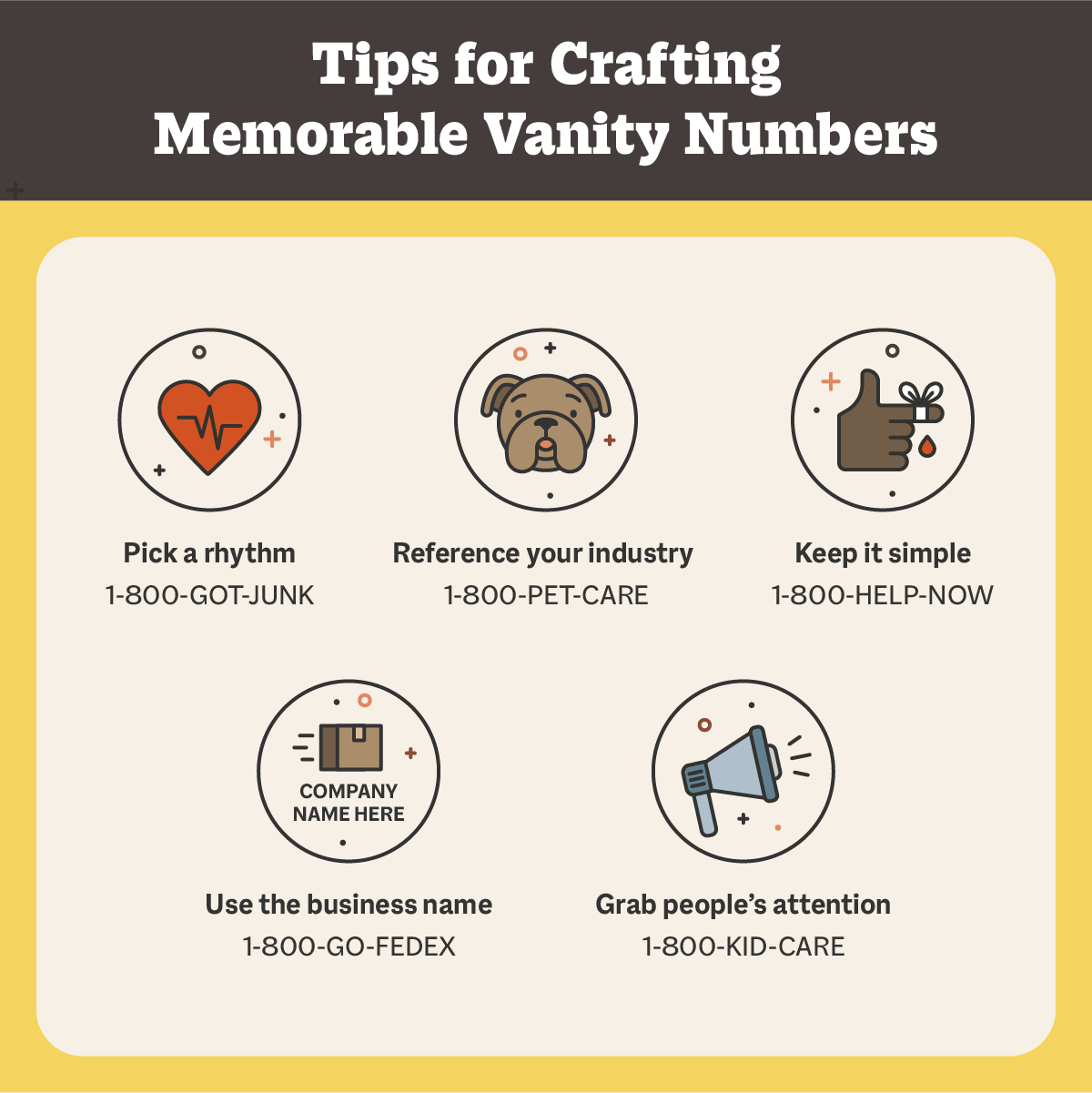 11 Tips for Choosing a Phone Number for Your Business | Smith.ai