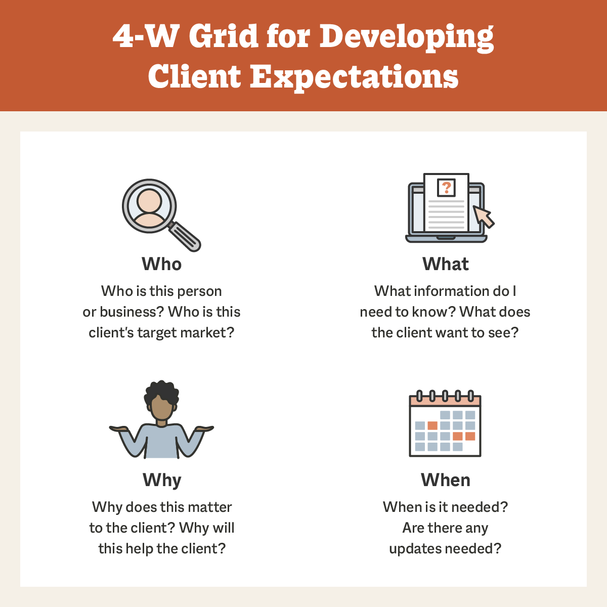 Client Communication: 10 Ways to Master the Craft | Smith.ai