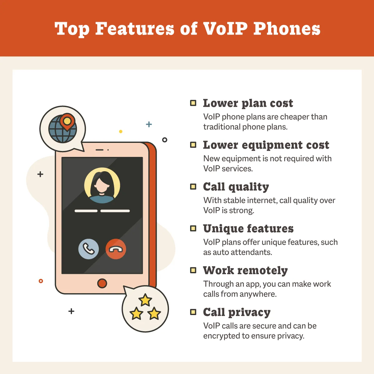 What Is a VoIP Phone System: How IP Communications Can Benefit Your ...