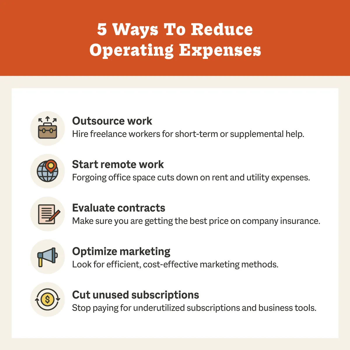 Operating Expenses Formula: How To Calculate and Reduce Expenses | Smith.ai