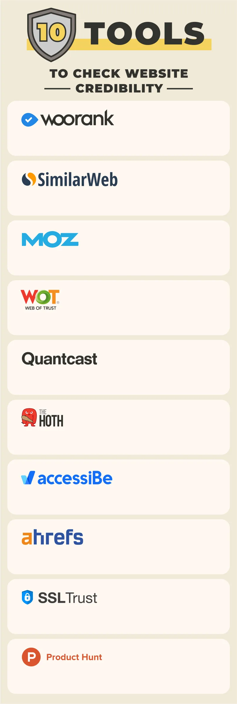 How To Check Website Credibility + Why It Still Matters for Online ...