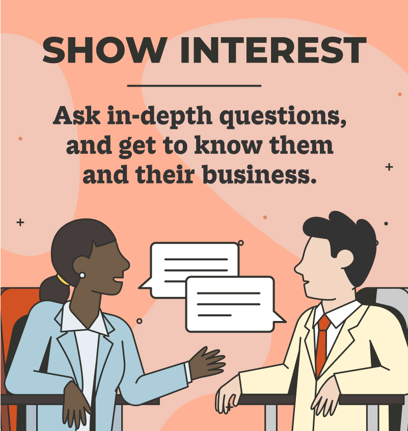 What Is BANT Used for in Sales? Learn How to Better Qualify Leads with ...