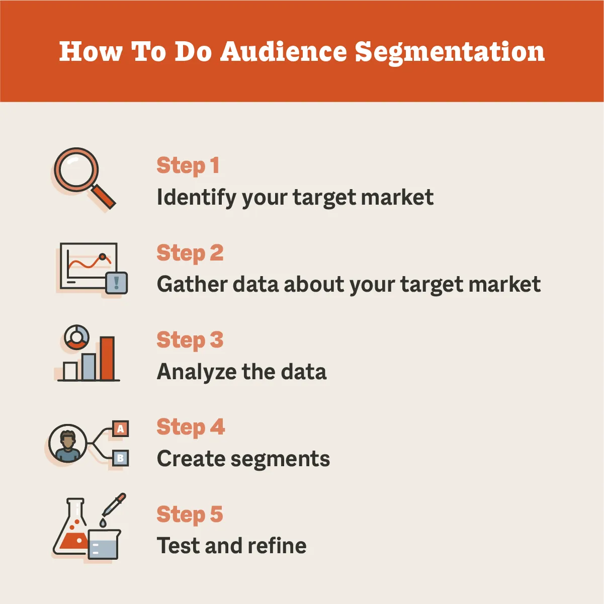 What Is Audience Segmentation? Top Tips To Boost Sales | Smith.ai