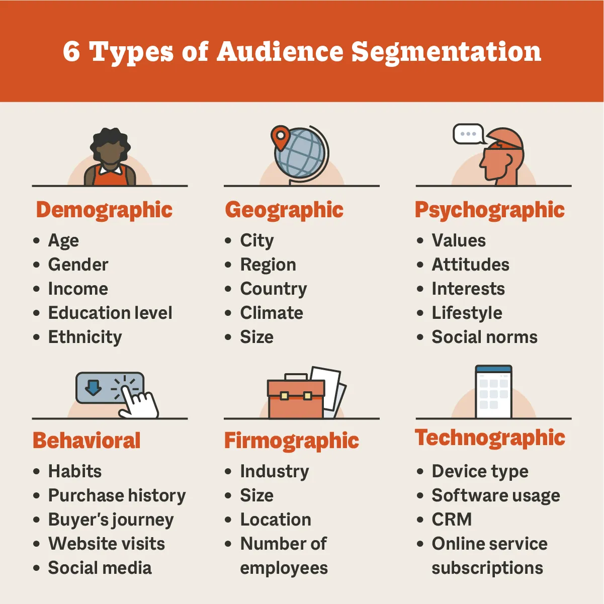 What Is Audience Segmentation? Top Tips To Boost Sales | Smith.ai