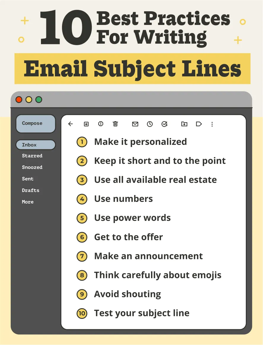 16 Email Marketing Best Practices | Email Growth Hacking Tactics | Smith.ai