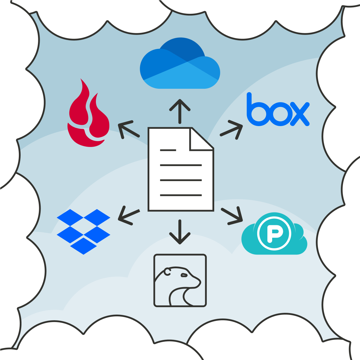 How to Back Up Your Computer Files in the Cloud, Plus Affordable Cloud ...