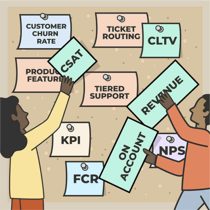 30 Customer Service Terms Every Small Business Owner Must Know | Smith.ai