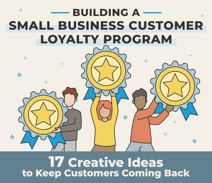 Building A Small Business Customer Loyalty Program: 17 Creative Ideas ...