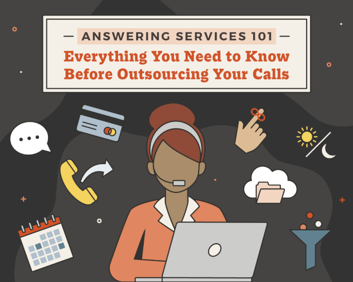 Answering Services 101: Everything You Need to Know Before Outsourcing ...